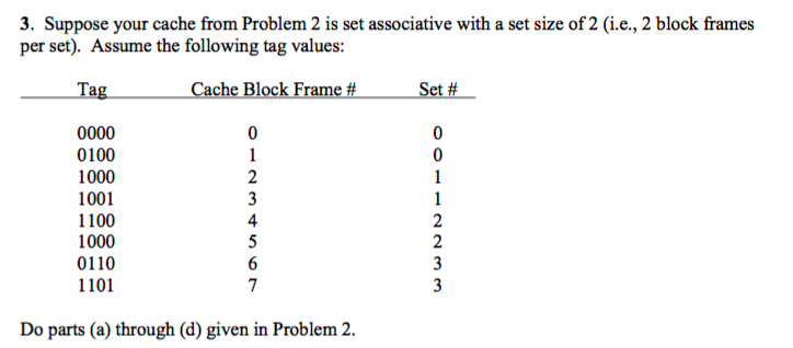 Solved 2. Suppose you have a word addressed memory hierarchy | Chegg.com