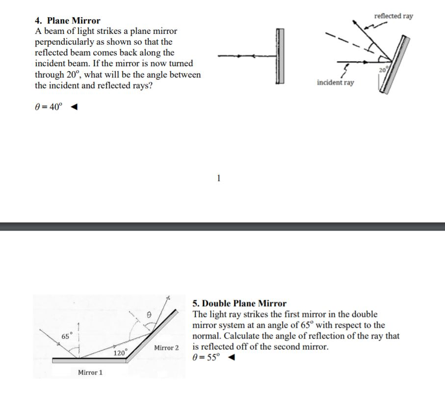 Solved Plane Mirror A beam of light strikes a plane mirror | Chegg.com