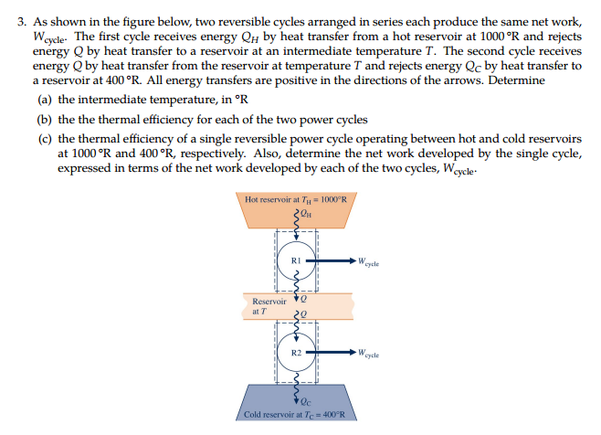 3. As shown in the figure below, two reversible | Chegg.com