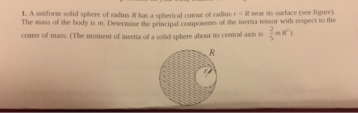 Solved The A uniform solid sphere of radius R has a | Chegg.com