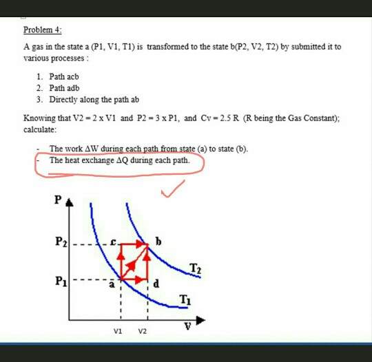 Solved Problem 4 A gas in the state a (P1, V1, T1) is | Chegg.com