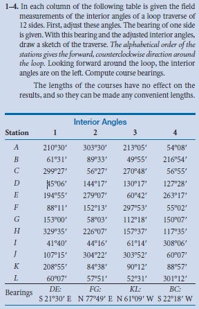 Solved Only solve column 1 (Interior Angles) starting with | Chegg.com