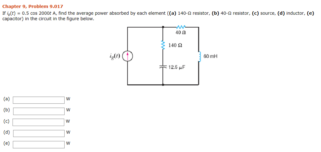 Solved Chapter 9, Problem 9.017 Ifig(t) = 0.5 cos 2000t A, | Chegg.com