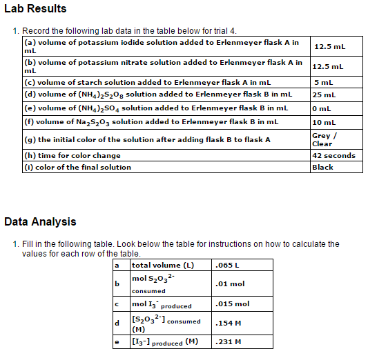 Solved Flask contents Flask B Flask A Volume 0.2 Volume of | Chegg.com