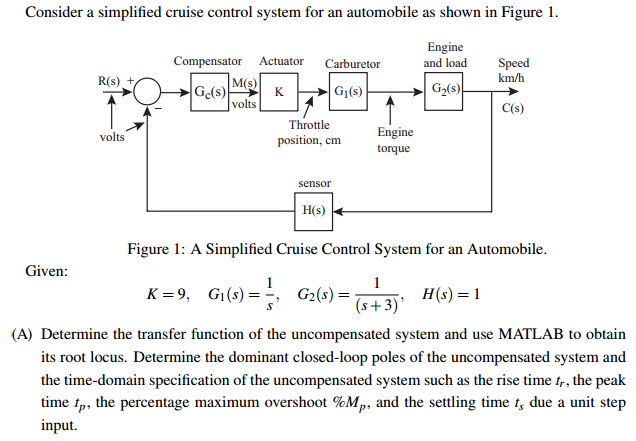 Solved Consider a simplified cruise control system for an | Chegg.com