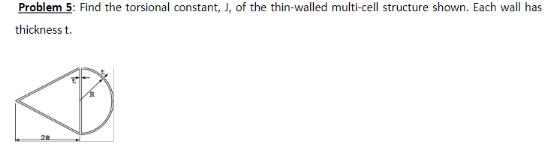 Solved Problem 5: Find the torsional constant, J, of the | Chegg.com