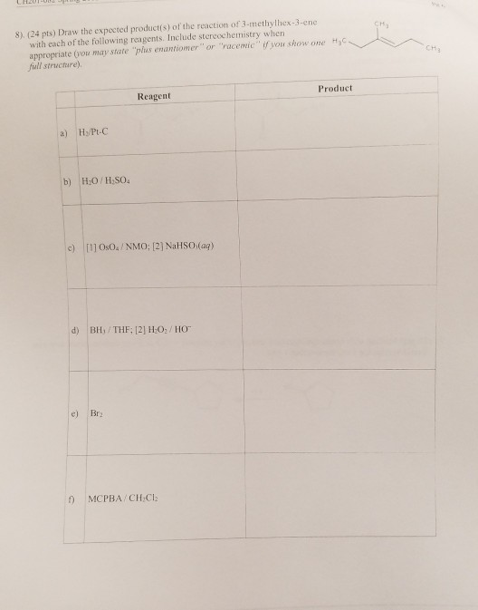 Solved 8) (24 pts) Draw the expected product(s) of the | Chegg.com