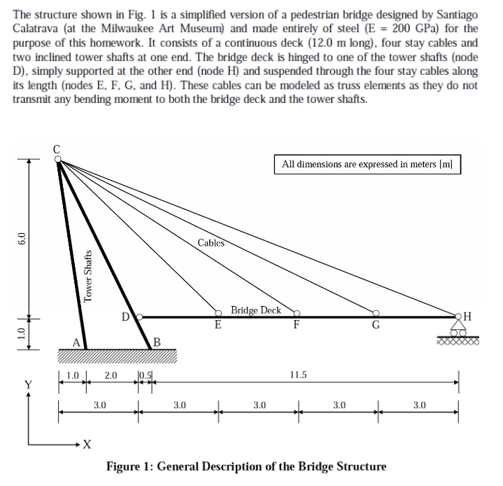 Find the maximum deflection using MATLAB in the | Chegg.com
