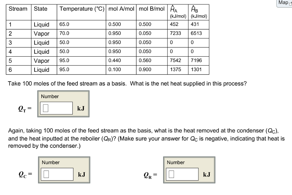 The distillation column shown at the right is used to | Chegg.com