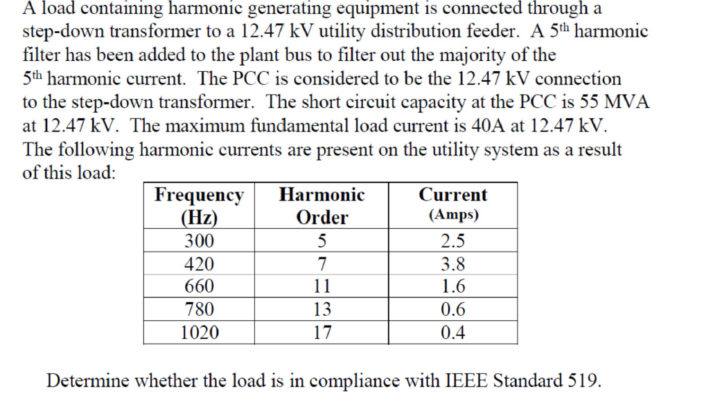 Solved A load containing harmonie generatıng equipment is | Chegg.com