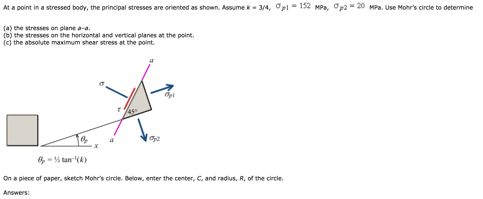 Solved At a point in a stressed body, the principal stresses | Chegg.com