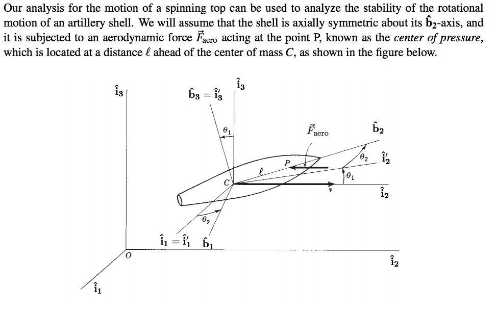 Our analysis for the motion of a spinning top can be | Chegg.com