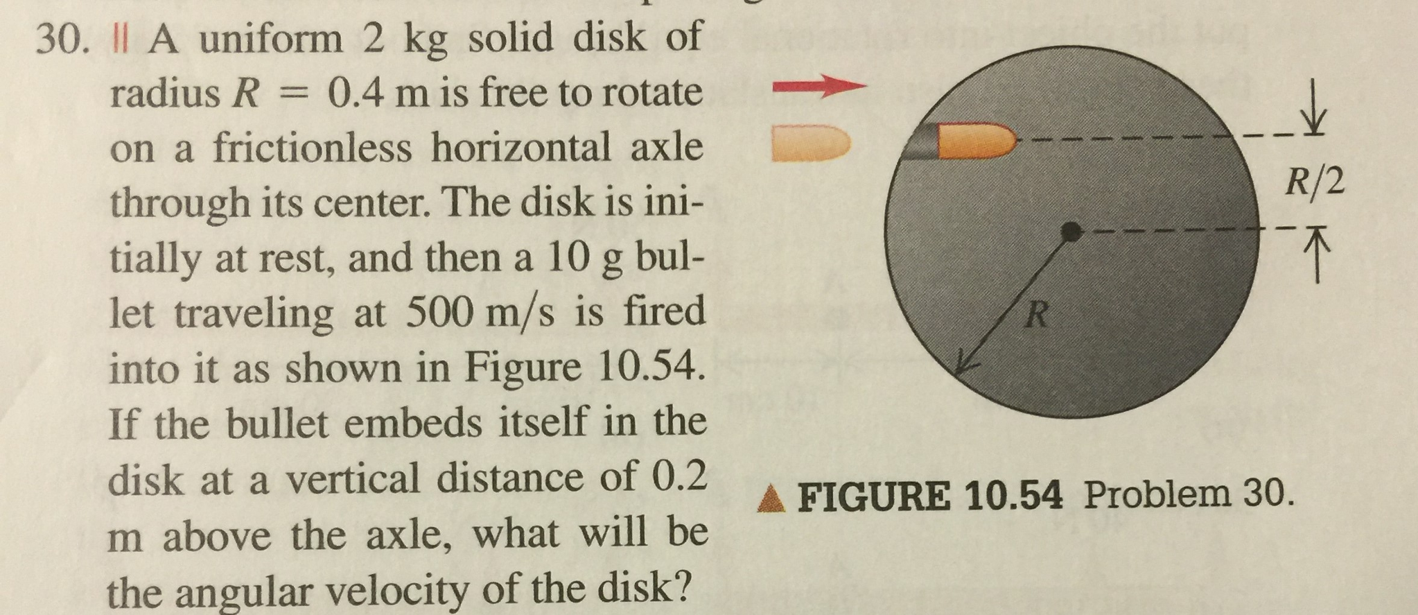 Solved A uniform 2 kg solid disk of radius R = 0.4 m is free | Chegg.com