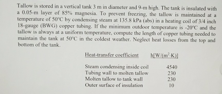 Solved Tallow is stored in a vertical tank 3 m in diameter | Chegg.com