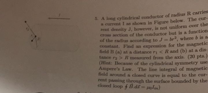 Solved A long cylindrical conductor of radius R carries a | Chegg.com