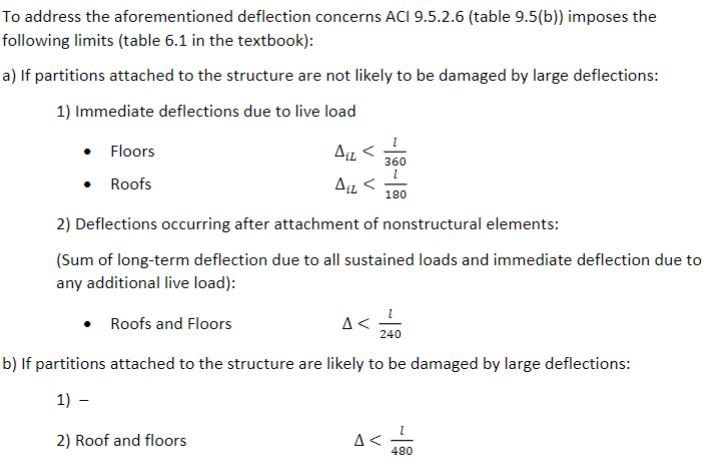 Solved For the interior span of a continuous beam with the | Chegg.com