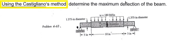 Solved Using the Castigliano's method determine the maximum | Chegg.com