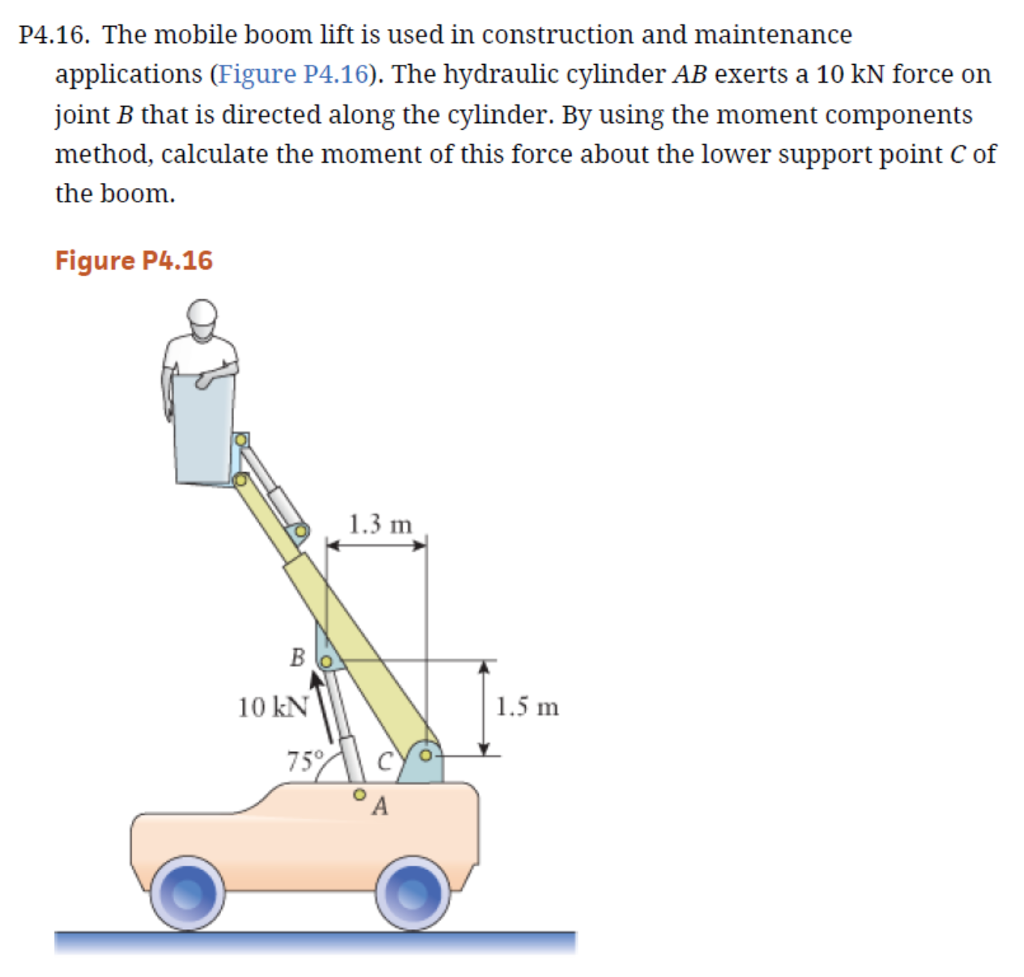 Solved The mobile boom lift is used in construction and | Chegg.com