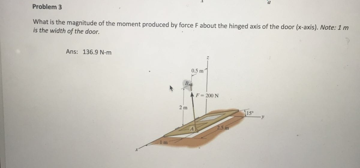 Solved: What Is The Magnitude Of The Moment Produced By Fo... | Chegg.com