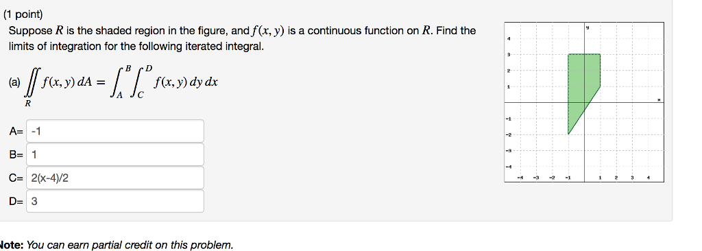 Solved Suppose R is the shaded region in the figure, and | Chegg.com