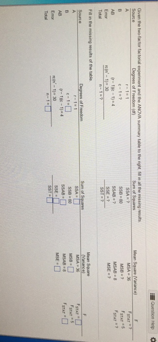 Solved Given the two factor factorial experiment and the | Chegg.com