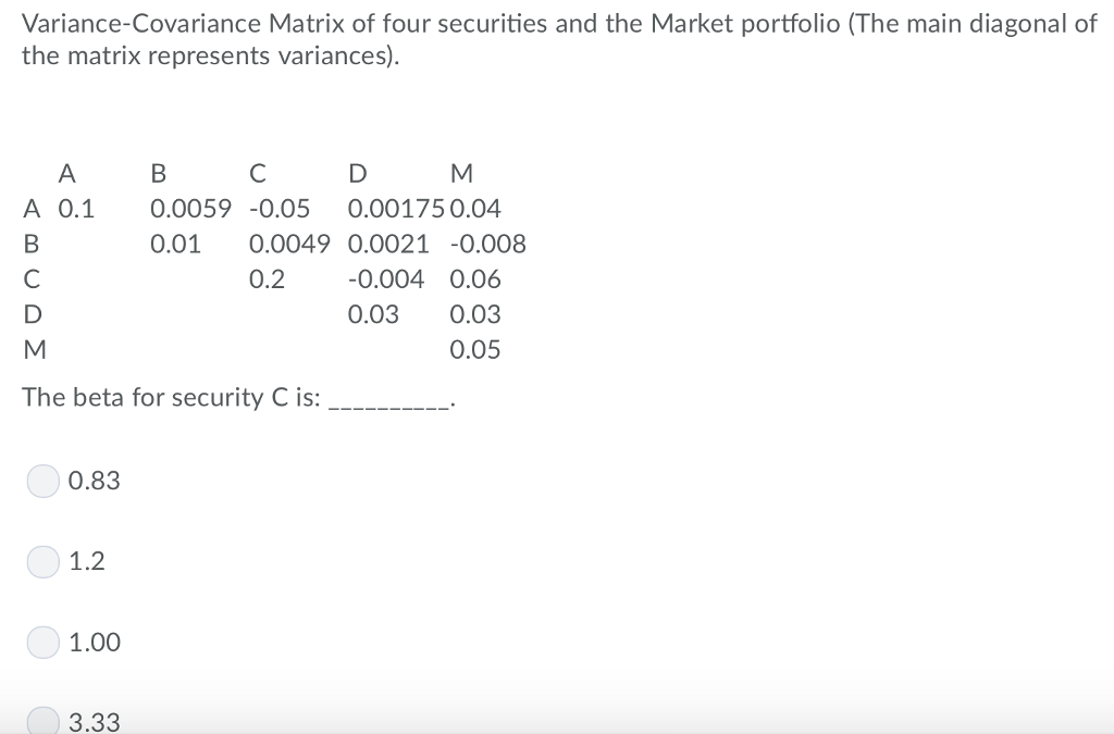 Solved Variance-Covariance Matrix of four securities and the | Chegg.com