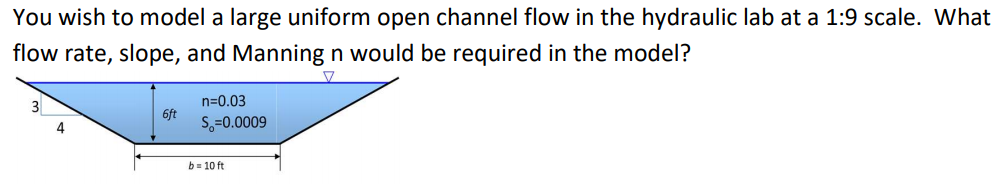Solved You wish to model a large uniform open channel flow | Chegg.com