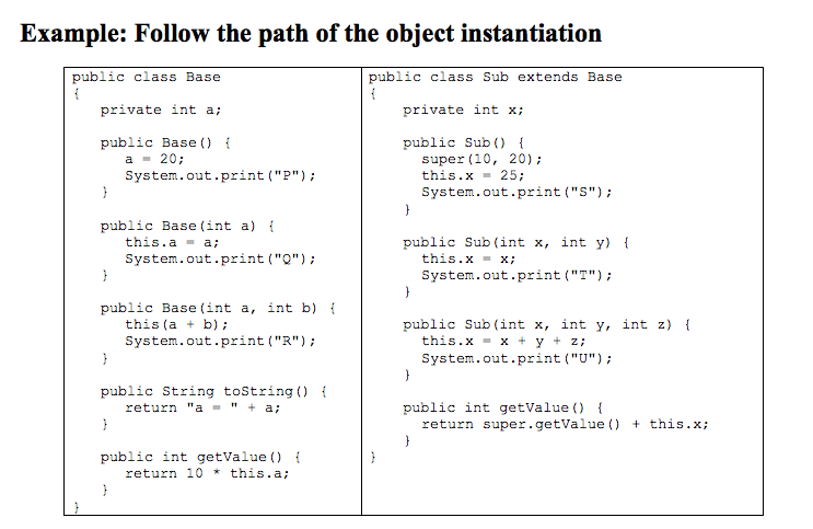 Solved Example: Follow the path of the object instantiation | Chegg.com