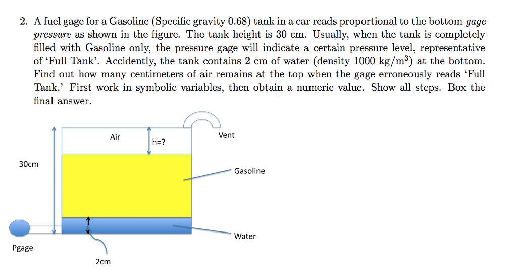 Solved A fuel gage for a Gasoline (Specific gravity 0.68) | Chegg.com