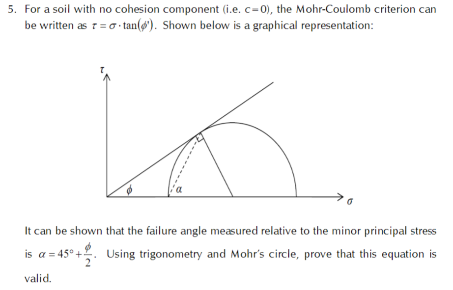 Solved For a soil with no cohesion component (i.e. c = 0), | Chegg.com
