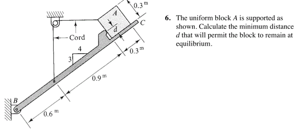 Solved 0.3m 6. The uniform block A is supported as shown. | Chegg.com