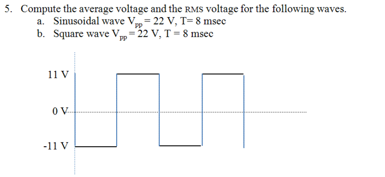 Solved 5. Compute the average voltage and the RMS voltage | Chegg.com