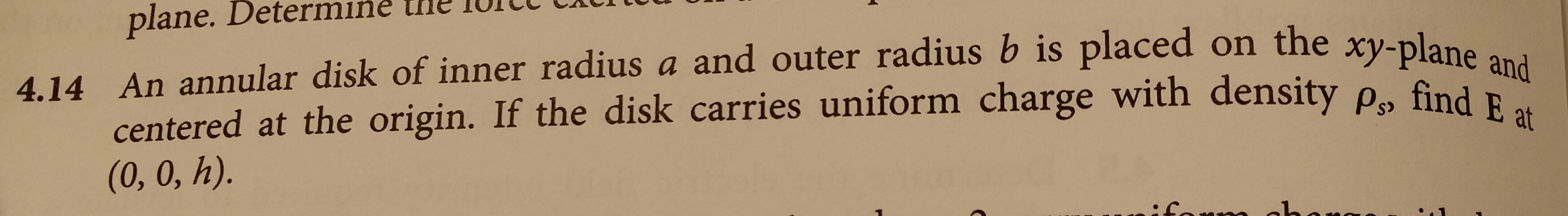 An annular disk of inner radius a and outer radius b | Chegg.com