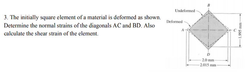 Solved Undeformed 3. The initially square element of a | Chegg.com