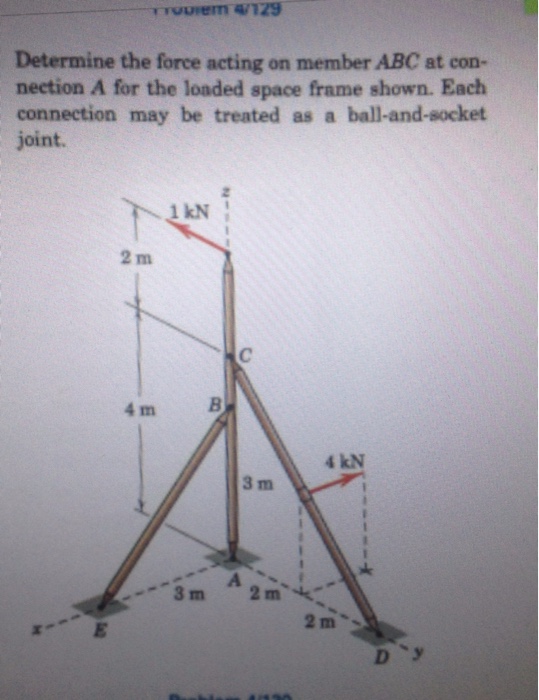 Solved Determine the force acting on member ABC at | Chegg.com