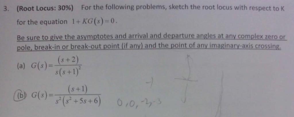 For the following problems, sketch the root locus | Chegg.com