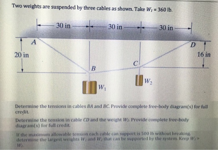 Solved Two weights are suspended by three cables as shown. | Chegg.com