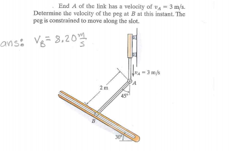Solved End A of the link has a velocity of vA = 3 m/s. | Chegg.com