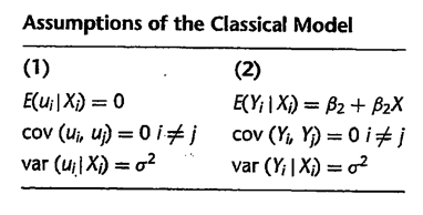 Solved Given the assumptions in column 1 of the table, show | Chegg.com