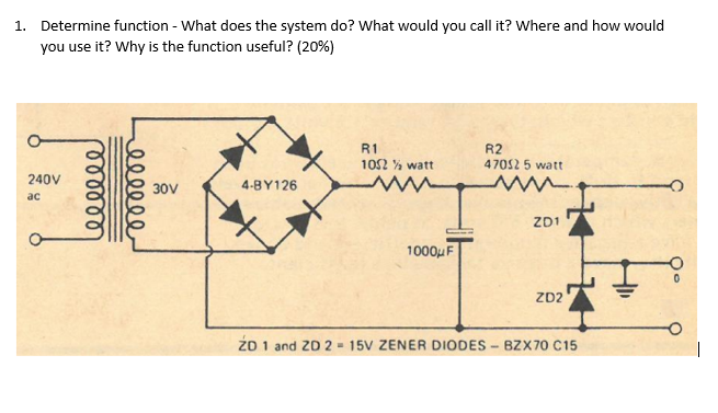 Solved function - What does the system do? What would you | Chegg.com