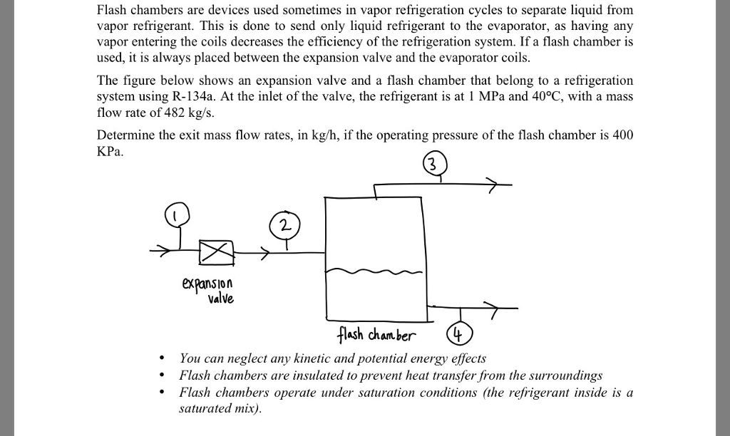 Solved Flash chambers are devices used sometimes in vapor | Chegg.com