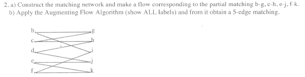 Solved 2. a) Construct the matching network and make a flow | Chegg.com