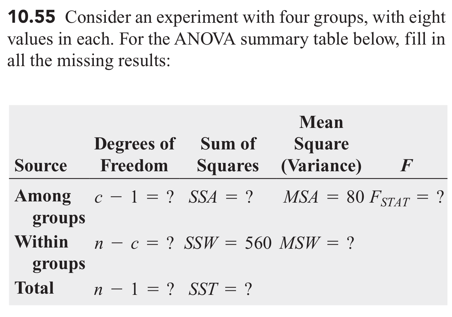 Solved Consider an experiment with four groups, with eight | Chegg.com
