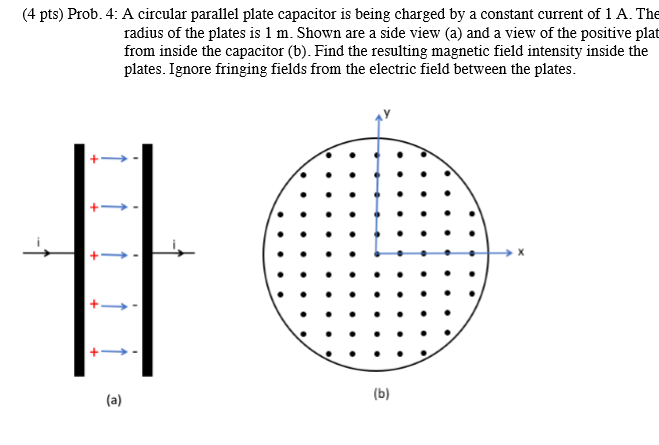 Solved (4 pts) Prob. 4: A circular parallel plate capacitor | Chegg.com Solved (4 pts) Prob. 4: A circular parallel plate capacitor | Chegg.com