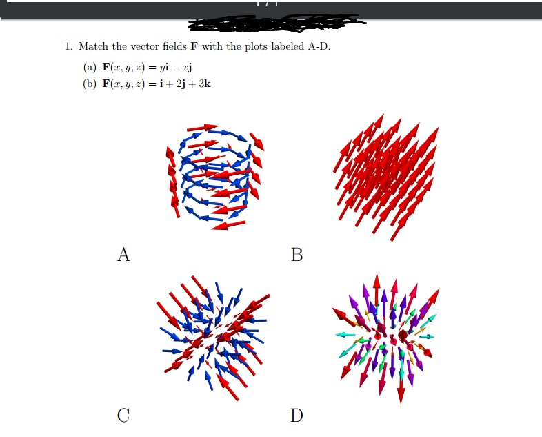 Solved 1. Match the vector fields F with the plots labeled | Chegg.com