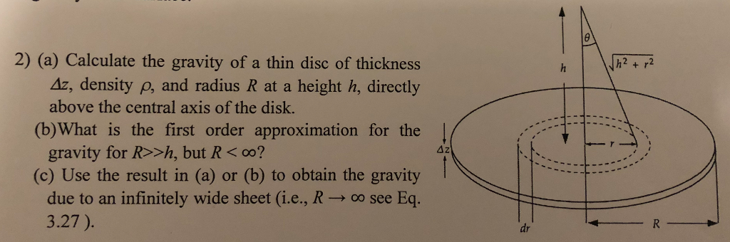 Solved 2) (a) Calculate the gravity of a thin disc of | Chegg.com