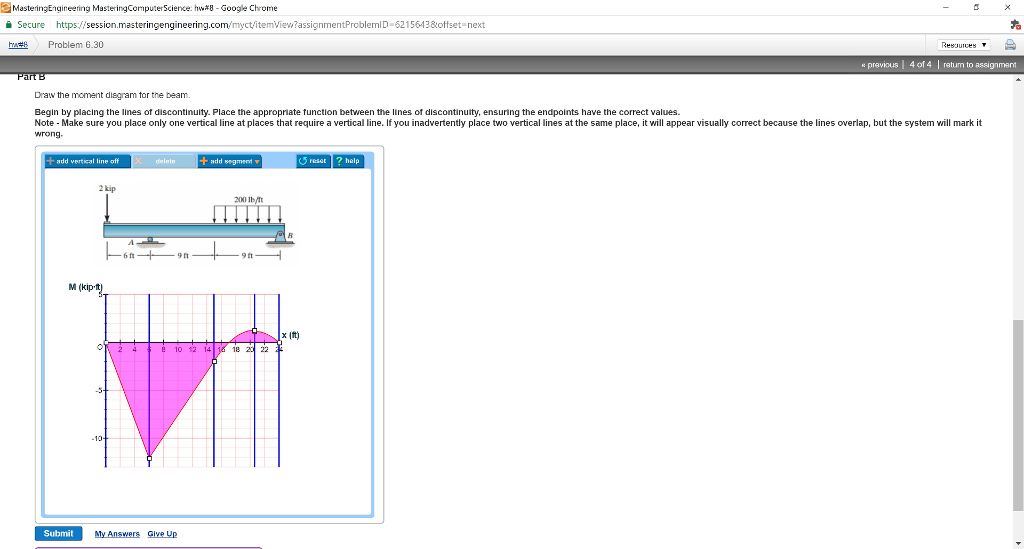 Solved Need help graphing the moment diagram. Danke! | Chegg.com