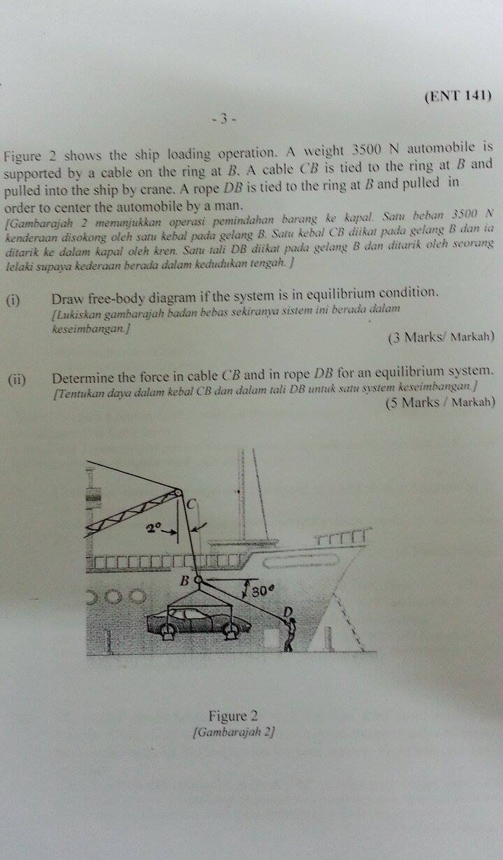 Solved Figure 2 shows the ship loading operation. A weight | Chegg.com