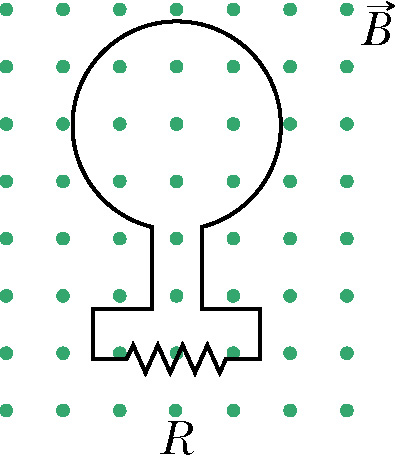Solved The magnetic flux through the loop shown in the | Chegg.com