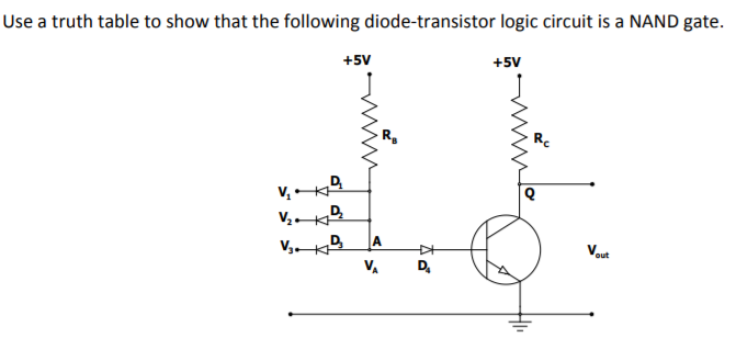 Solved Use a truth table to show that the following | Chegg.com